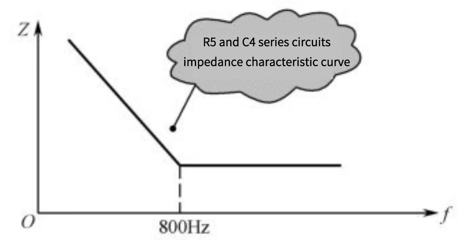 Quarktwin Electronic - Authorized Electronic Components Distributor