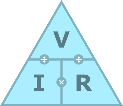 Understanding Ohm’s Law: Basic Fundamentals and Applications ...