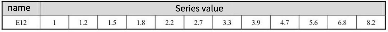 Circuit Components Explained: A Comprehensive Guide to Inductors and ...