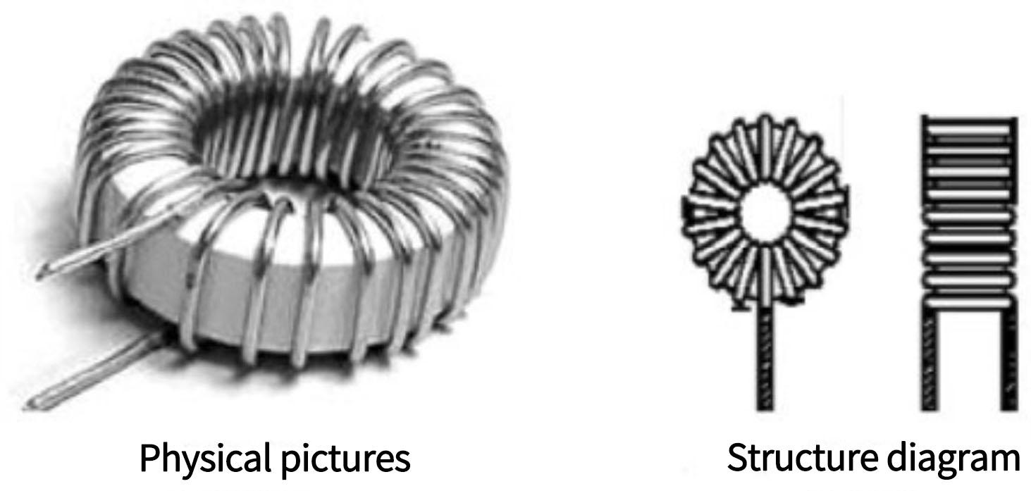 Analysis of Inductor Application Circuits - Quarktwin Electronic Parts