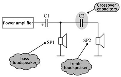 Analysis of Typical Capacitor Application Circuits(4) - Quarktwin ...