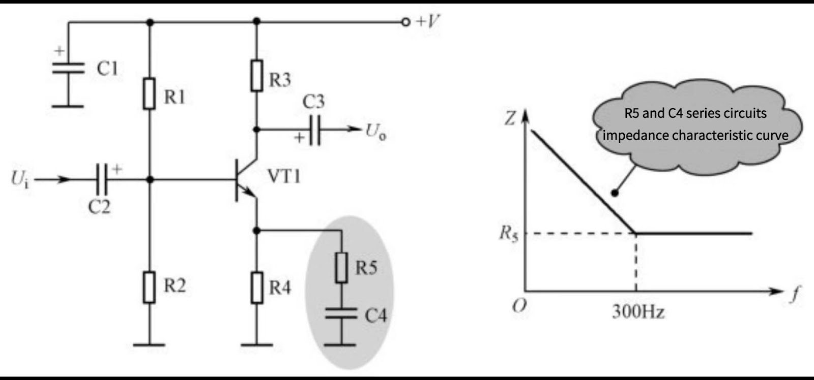 Analysis of RC Circuits(3) - Quarktwin Electronic Parts