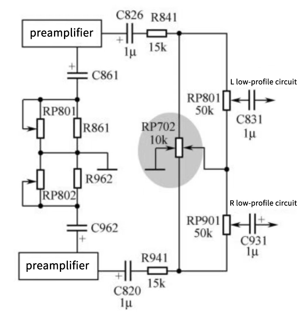 Potentiometer Applications in Audio Circuits: A Comprehensive Guide to ...