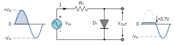 Diode Clipping Circuits - Quarktwin Electronic Parts