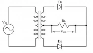 Diode Rectifier Circuits - Quarktwin Electronic Parts