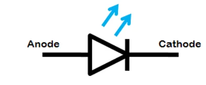 The Light Emitting Diodes - Quarktwin Electronic Parts