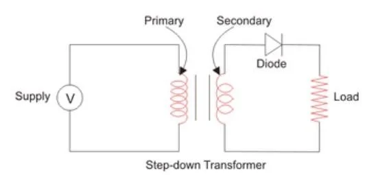 Diode Rectifier Circuits - Quarktwin Electronic Parts