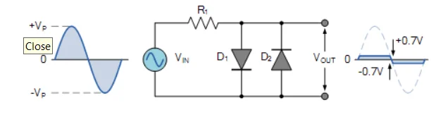 Diode Clipping Circuits - Quarktwin Electronic Parts