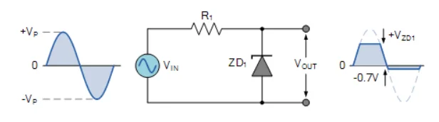 Diode Clipping Circuits - Quarktwin Electronic Parts