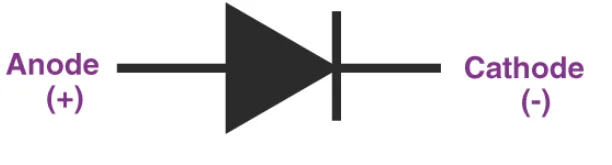 The Diode Clamping Circuit: A simple yet effective wave shaping circuit ...