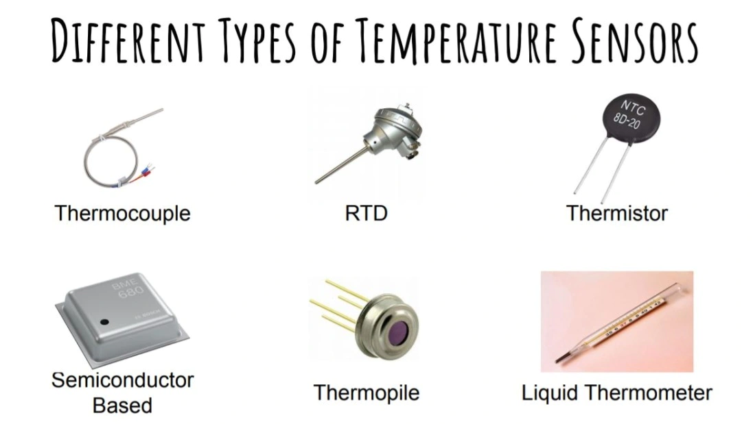 Ultimate Guide to Temperature Sensors 2024: Thermocouples, Thermistors ...