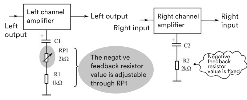 Variable Resistor Applications: A Comprehensive Guide to Circuit ...
