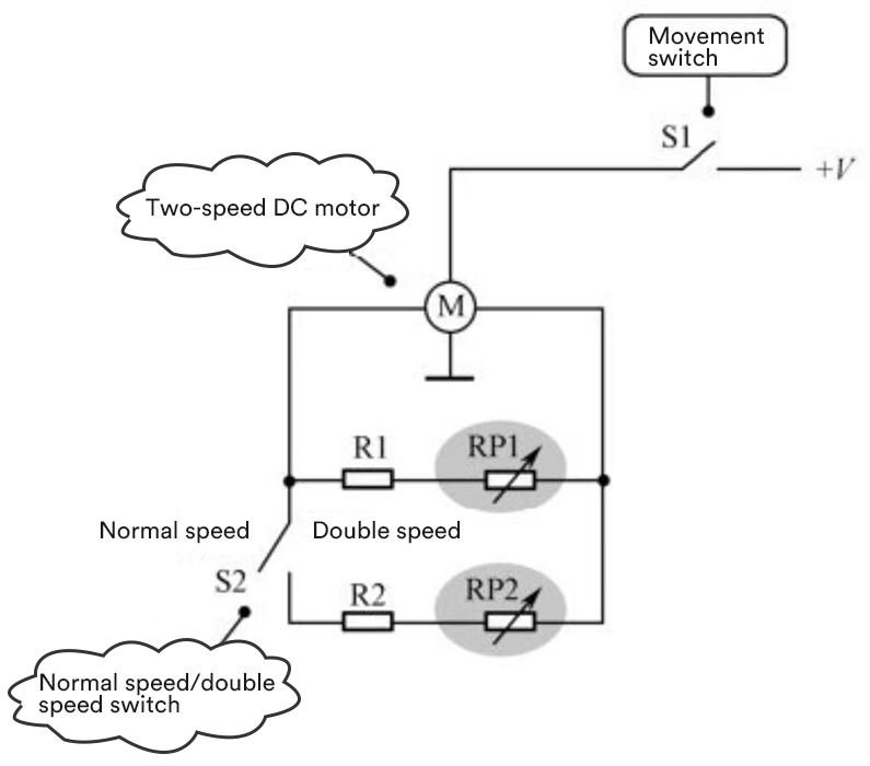 Variable Resistor Applications: A Comprehensive Guide to Circuit ...