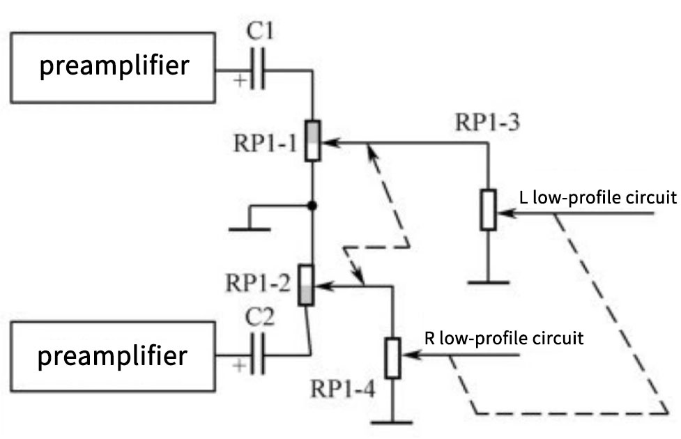 Potentiometer Applications in Audio Circuits: A Comprehensive Guide to ...