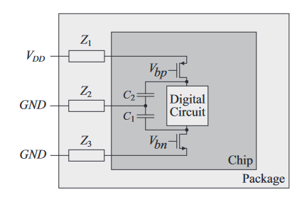 14 Effective Noise Reduction Techniques for Digital ICs: A ...