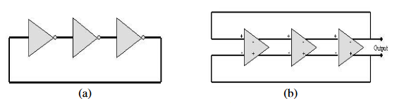 Quarktwin Electronic - Authorized Electronic Components Distributor