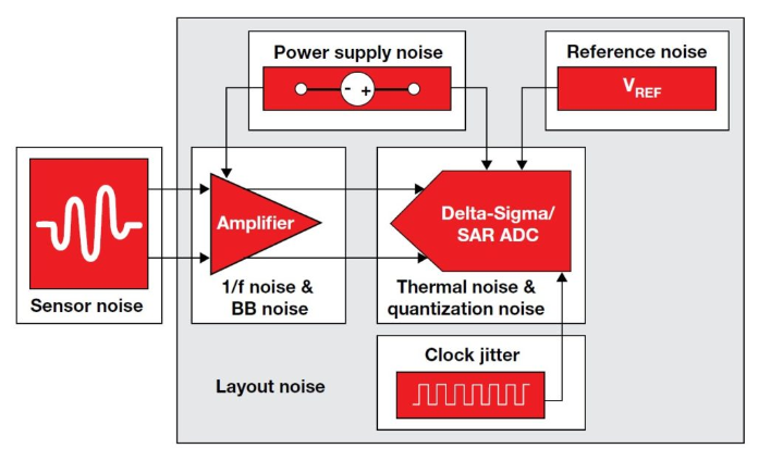 Quarktwin Electronic - Authorized Electronic Components Distributor