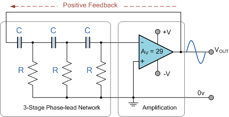The Ultimate Guide to Oscillators - Quarktwin Electronic Parts