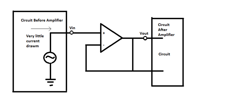 Isolation Amplifiers: Ensuring Signal Integrity and Safety - Quarktwin ...