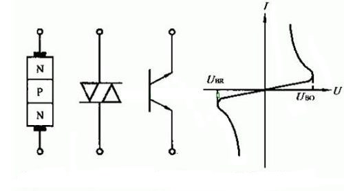 Introduction to Types of Diodes - Quarktwin Electronic Parts