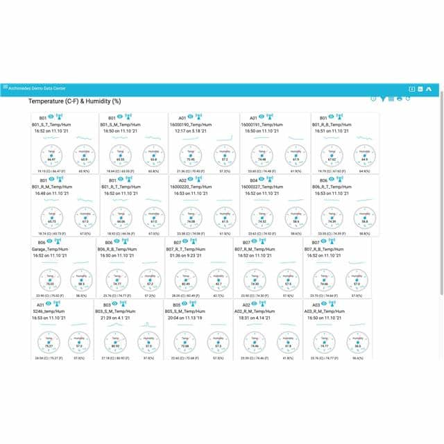 Archimedes Controls - ARCOS-SAAS - Development Boards, Kits ...
