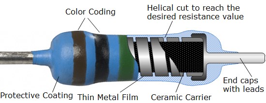 Beginners Guide to Precision Resistors - Quarktwin Electronic Parts