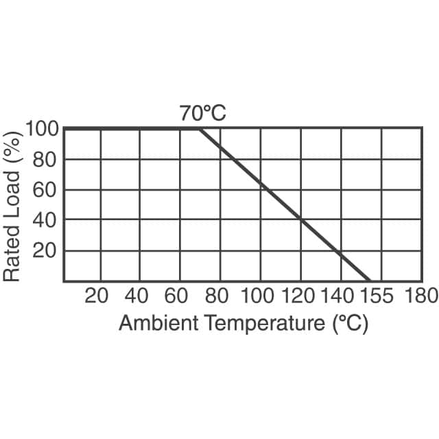 YAGEO - NCR-25KR-52-1K2 - Resistors, Through Hole Resistors
