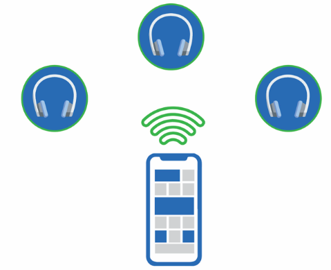 What is Bluetooth Low Energy (BLE) Audio Technology? - Quarktwin ...