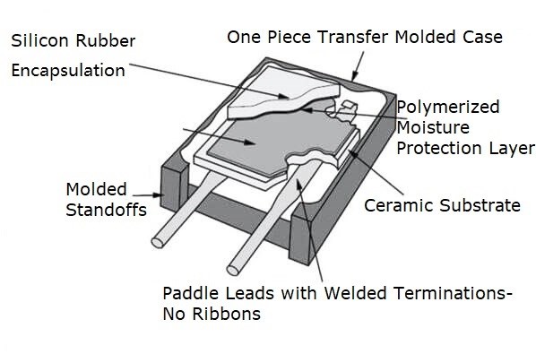 Beginners Guide to Precision Resistors - Quarktwin Electronic Parts
