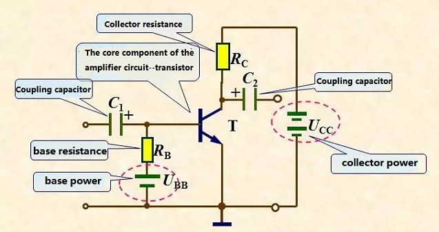 What is Amplifier? - Quarktwin Electronic Parts