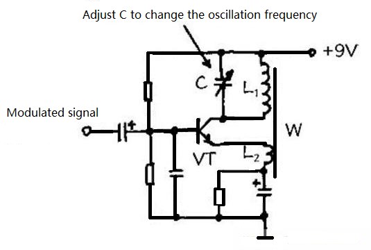 Quarktwin Electronic - Authorized Electronic Components Distributor