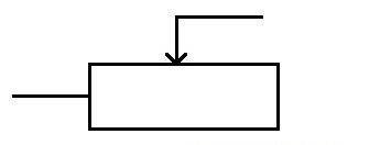 What is a Variable Resistor? - Quarktwin Electronic Parts